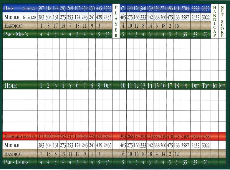Scorecards - Silvermine Golf Club